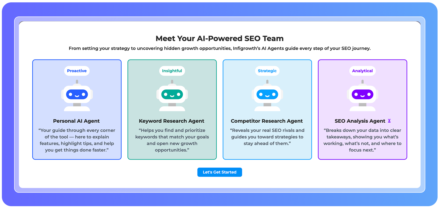 Infidigit USA | AI-Powered Internet marketing & SEO services